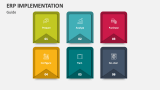 ERP Implementation PowerPoint Presentation Slides - PPT Template