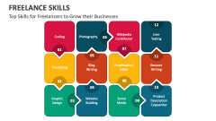 Freelance Skills PowerPoint and Google Slides Template - PPT Slides