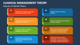 Classical Management Theory PowerPoint and Google Slides Template - PPT ...