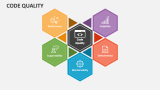 Code Quality PowerPoint and Google Slides Template - PPT Slides