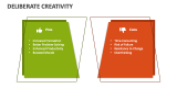 Deliberate Creativity PowerPoint and Google Slides Template - PPT Slides