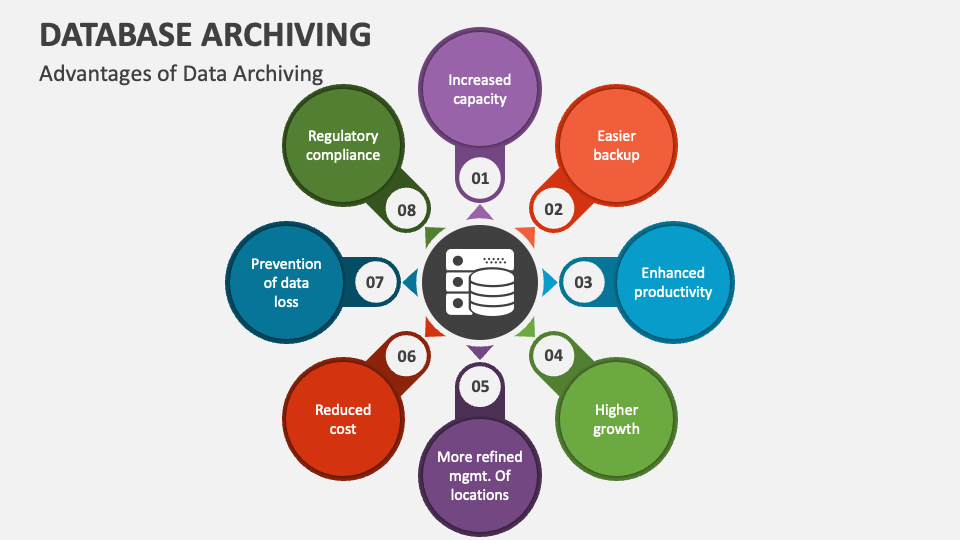 Database Archiving PowerPoint Presentation Slides - PPT Template Database Archiving PowerPoint Presentation Slides - PPT Template