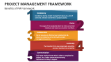 Project Management Framework PowerPoint and Google Slides Template ...