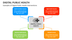 Digital Public Health PowerPoint and Google Slides Template - PPT Slides