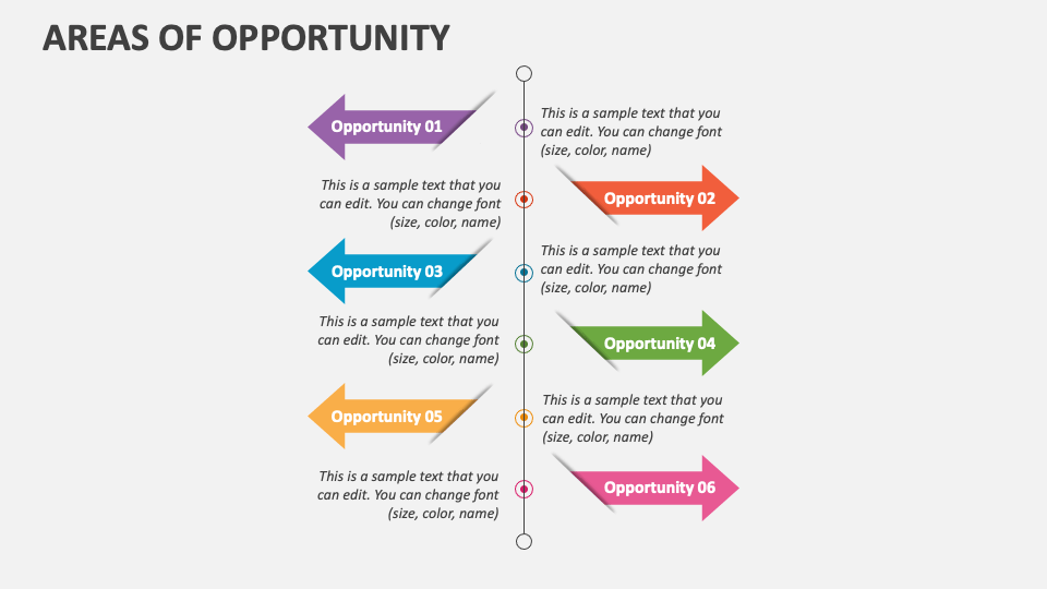 Areas of Opportunity PowerPoint and Google Slides Template - PPT Slides