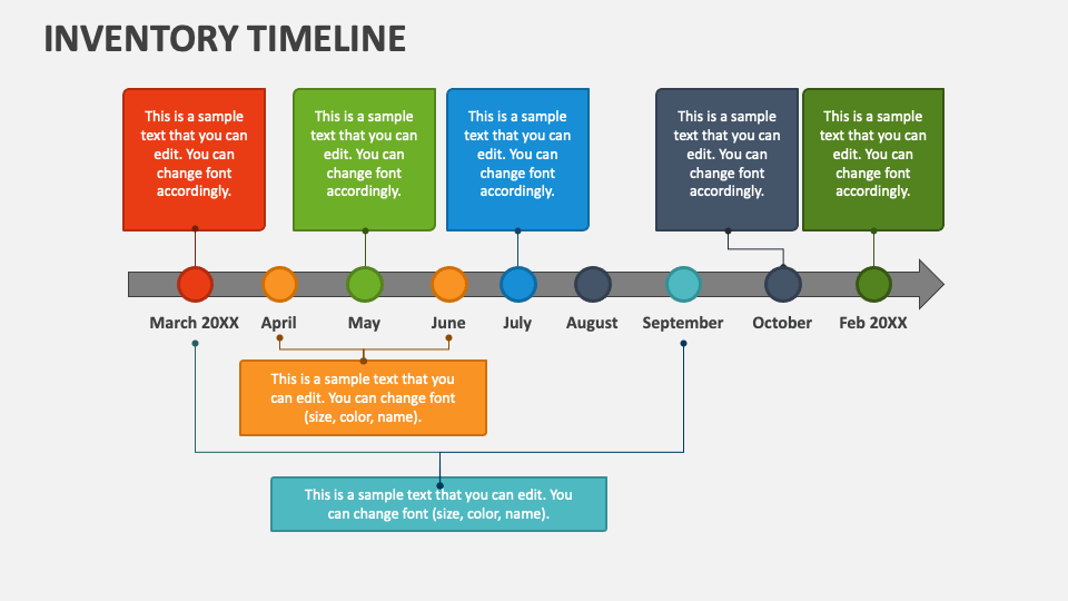 Inventory Timeline PowerPoint and Google Slides Template - PPT Slides