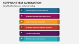 Software Test Automation PowerPoint and Google Slides Template - PPT Slides