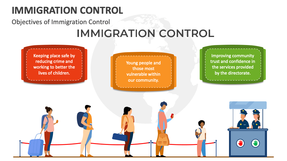 Immigration Control PowerPoint and Google Slides Template - PPT Slides