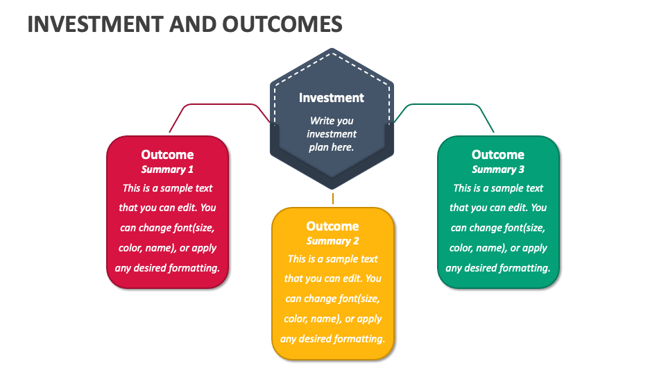 Investment and Outcomes PowerPoint and Google Slides Template - PPT Slides