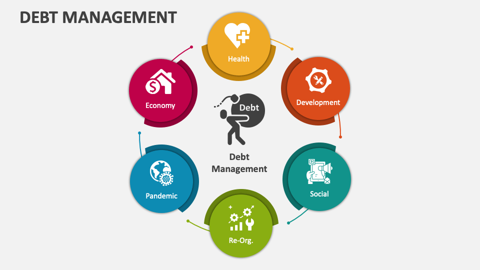 Debt Management PowerPoint and Google Slides Template - PPT Slides