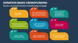 Donation Based Crowdfunding PowerPoint and Google Slides Template - PPT ...