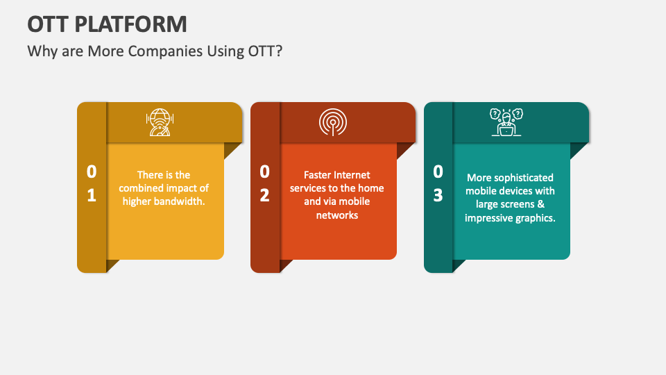 OTT Platform PowerPoint Presentation Slides - PPT Template OTT Platform PowerPoint Presentation Slides - PPT Template