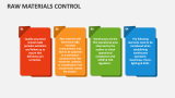Raw Materials Control PowerPoint Presentation Slides - PPT Template