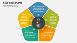 Self Discipline PowerPoint Presentation Slides - PPT Template