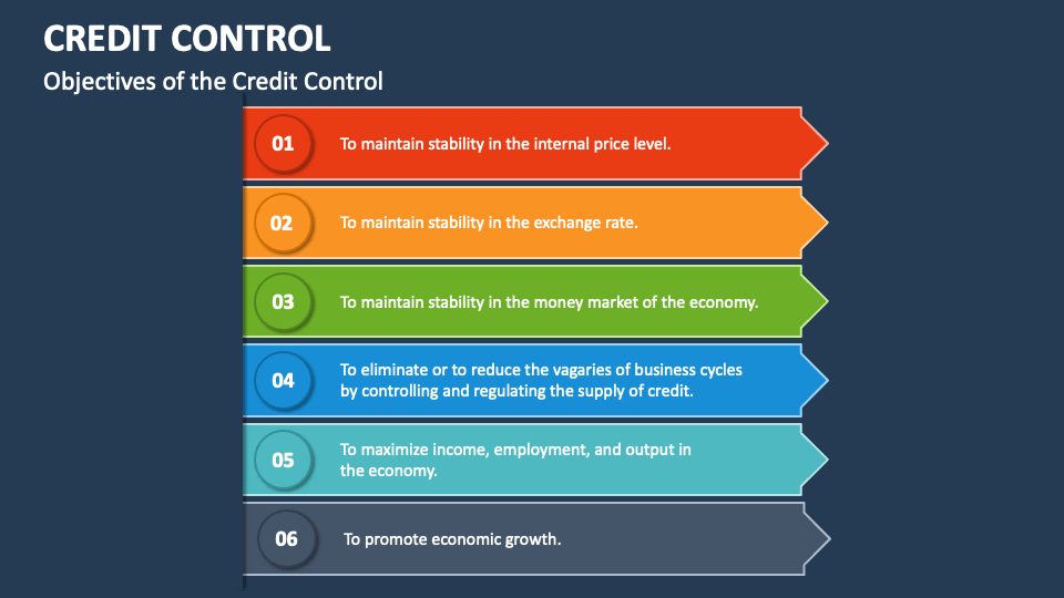 Credit Control PowerPoint Presentation Slides - PPT Template