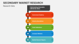 Secondary Market Research PowerPoint Presentation Slides - PPT Template