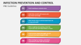 Infection Prevention and Control PowerPoint Presentation Slides - PPT ...