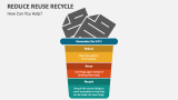 Reduce Reuse Recycle PowerPoint Presentation Slides - PPT Template