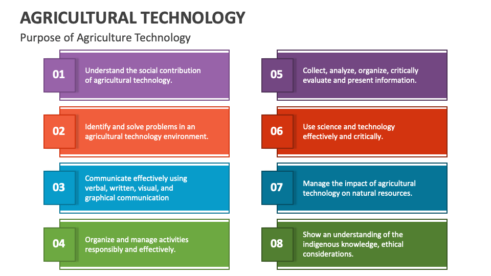 Agricultural Technology PowerPoint Presentation Slides - PPT Template