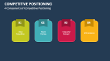 Competitive Positioning PowerPoint Presentation Slides - PPT Template