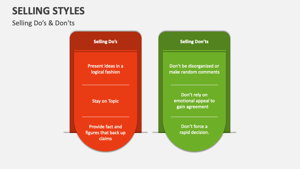 Selling Styles PowerPoint Presentation Slides - PPT Template