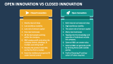 Open Innovation Vs Closed Innovation PowerPoint Presentation Slides - PPT Template