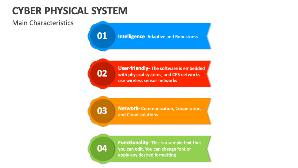 Cyber Physical System PowerPoint and Google Slides Template - PPT Slides