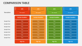 Comparison Tables PowerPoint Presentation Slides - PPT Template