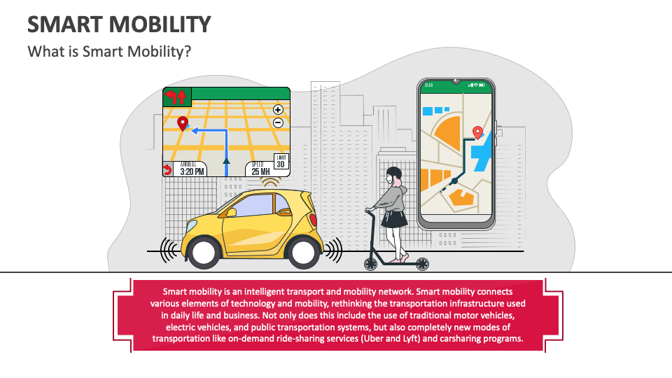 Smart Mobility PowerPoint and Google Slides Template - PPT Slides