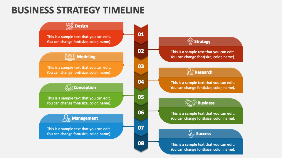 Business Strategy Timeline PowerPoint Presentation Slides - PPT Template