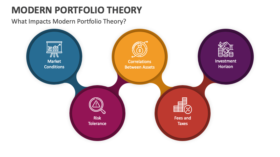 Modern Portfolio Theory PowerPoint and Google Slides Template - PPT Slides Modern Portfolio Theory PowerPoint and Google Slides Template - PPT Slides