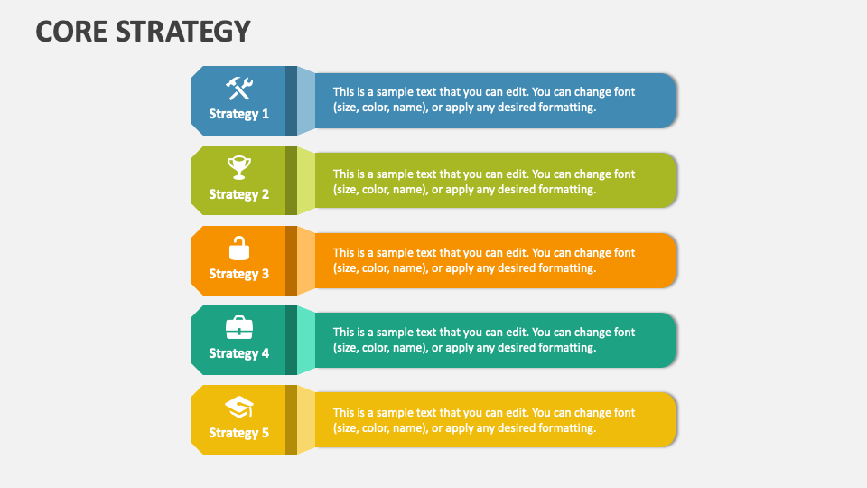 Core Strategy PowerPoint Presentation Slides - PPT Template