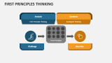 First Principles Thinking PowerPoint Presentation Slides - PPT Template