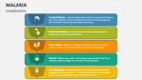 Malaria PowerPoint and Google Slides Template - PPT Slides