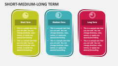 Short Medium Long Term PowerPoint Presentation Slides - PPT Template