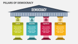 Pillars of Democracy PowerPoint and Google Slides Template - PPT Slides
