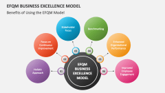 EFQM Business Excellence Model PowerPoint and Google Slides Template ...