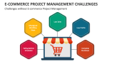 E-Commerce Project Management Challenges PowerPoint and Google Slides ...