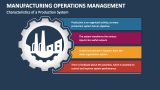 Manufacturing Operations Management PowerPoint Presentation Slides ...