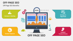 Off-Page SEO PowerPoint and Google Slides Template - PPT Slides