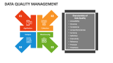 Data Quality Management PowerPoint Presentation Slides - PPT Template