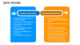 Beta Testing PowerPoint and Google Slides Template - PPT Slides