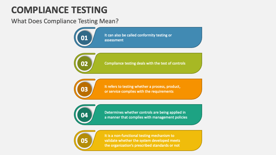 Compliance Testing PowerPoint Presentation Slides - PPT Template