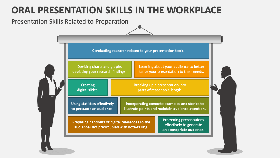 Oral Presentation Skills in the Workplace PowerPoint and Google Slides ...