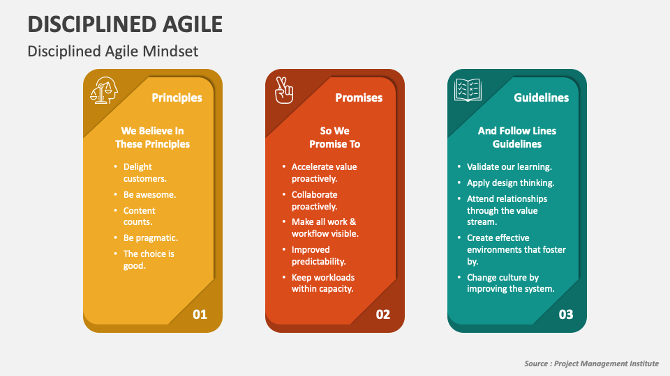 Disciplined Agile PowerPoint Presentation Slides - PPT Template Disciplined Agile PowerPoint Presentation Slides - PPT Template