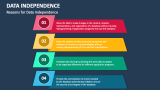 Data Independence PowerPoint and Google Slides Template - PPT Slides