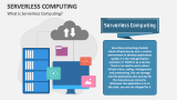 Serverless Computing PowerPoint and Google Slides Template - PPT Slides