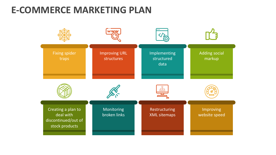 E-Commerce Marketing Plan PowerPoint Presentation Slides - PPT Template