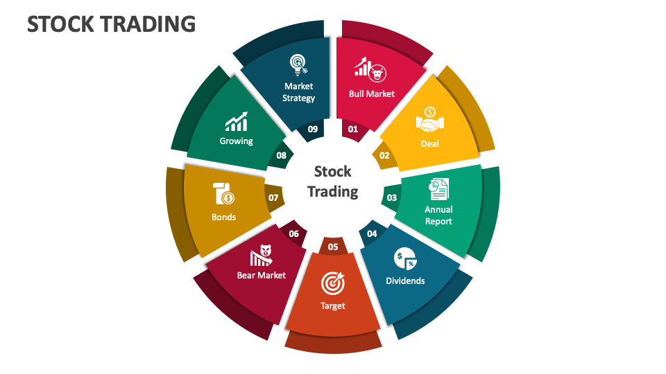Stock Trading PowerPoint and Google Slides Template - PPT Slides