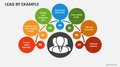 Lead by Example PowerPoint Presentation Slides - PPT Template